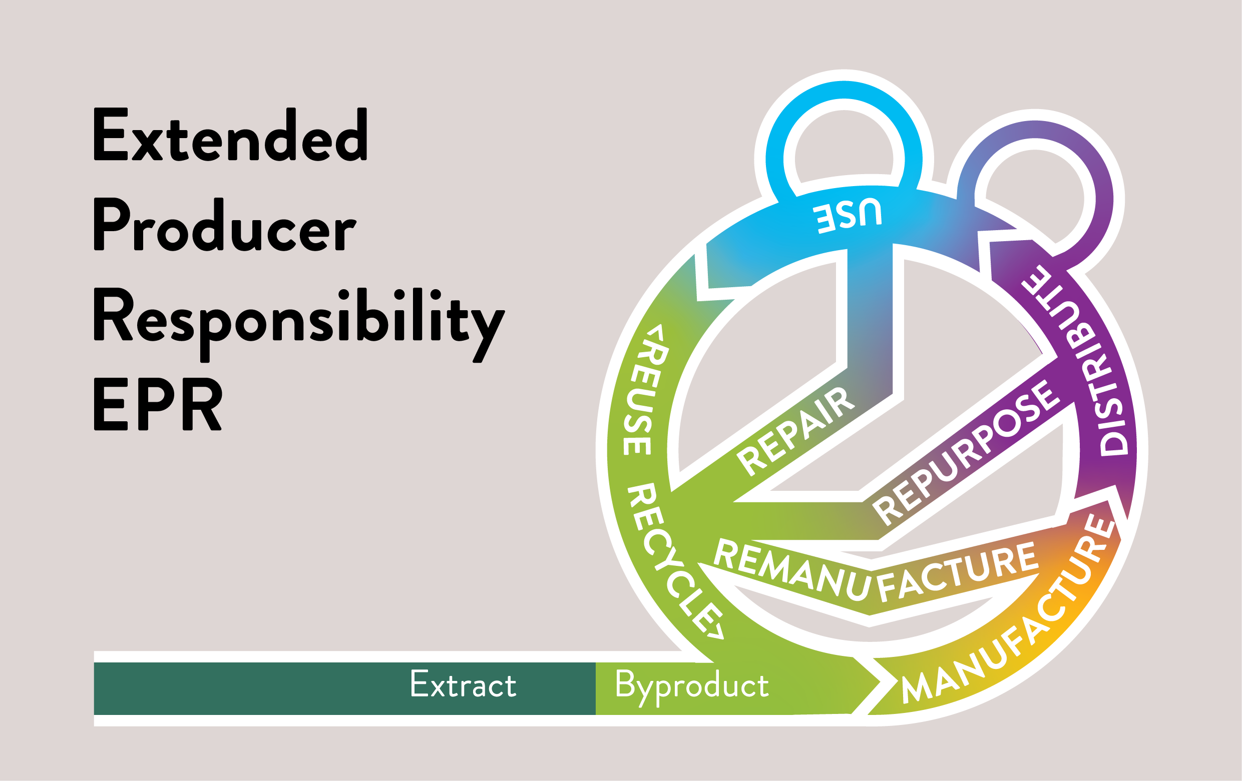 Extended Producer Responsibility: New Base Fees for Packaging Materials ...